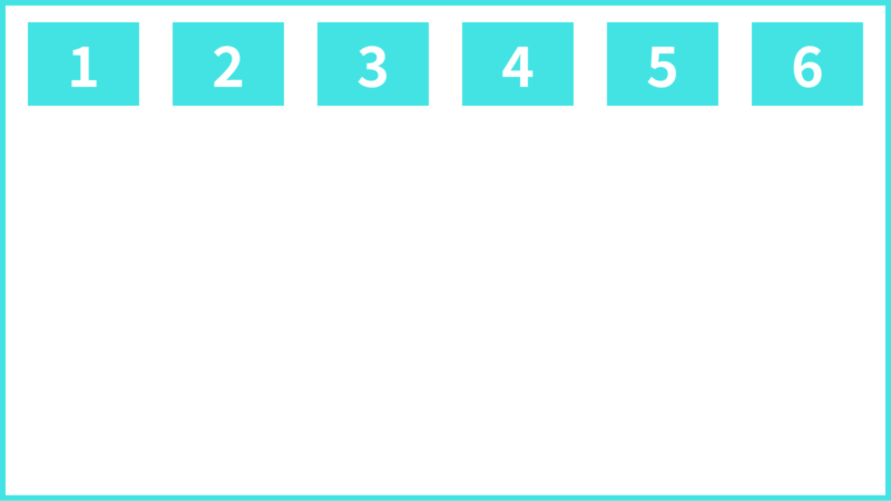【CSS】初心者にわかりやすくFlexboxの使い方を解説 – TERUCODE