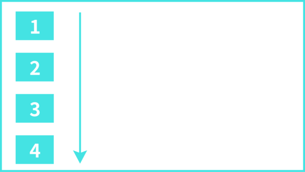 【CSS】初心者にわかりやすくFlexboxの使い方を解説 – TERUCODE